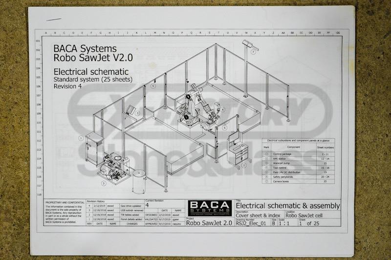 BACA SYSTEMS ROBO SAWJET SAW (JET)